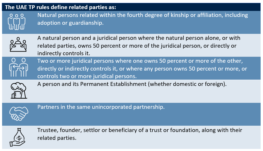 Related parties and connected person transactions in the UAE | Alvarez & Marsal | Management ...